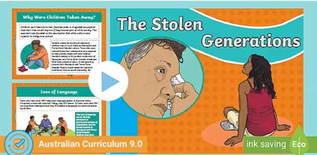 What was the Australian Civil Rights Movement? - Twinkl