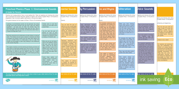 Early Literacy - Phonics - Twinkl