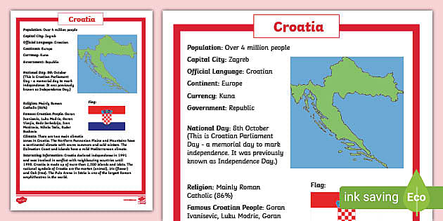 What Is Croatia? | Twinkl Teaching Wiki - Twinkl