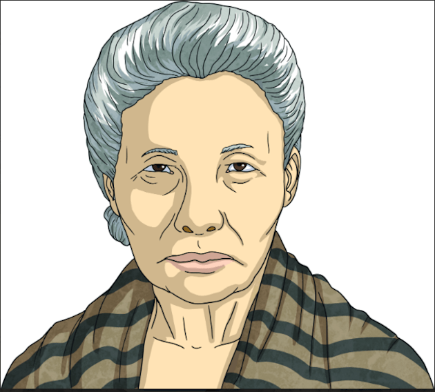 Female Filipino Heroes in Philippine History | Wiki | Twinkl