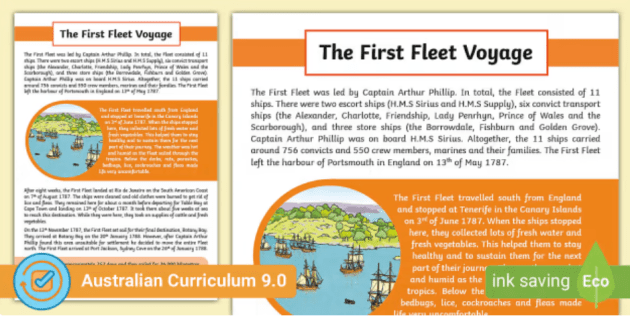 What was the First Fleet? | Australian History Wiki - Twinkl