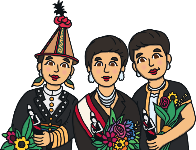 Kaamatan Festival - Pesta Kaamatan - Twinkl