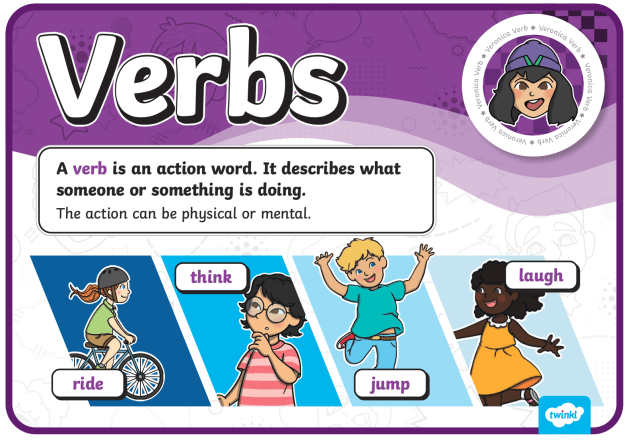 What Is A Verb Definition Examples Twinkl Twinkl