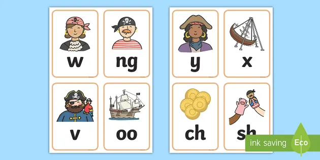 Pirate Theme Phonics Working Wall