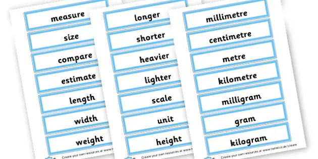 Measuring Key Vocab Cards - Measurement (teacher made)