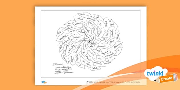 Flower grammars - Twinkl