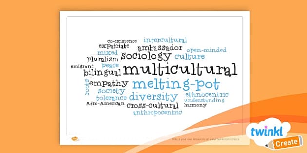 Multiculturalism World Cloud - Twinkl