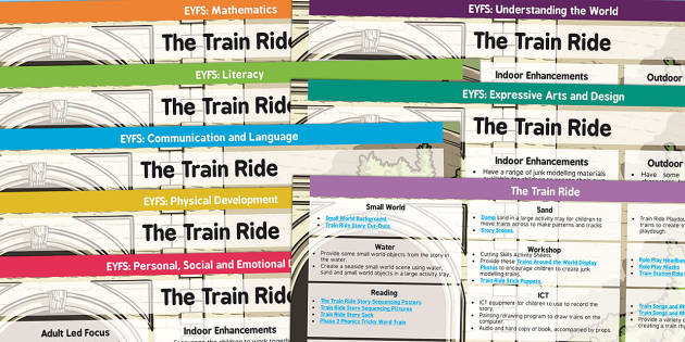 EYFS Lesson Plan and Enhancement Ideas to Support Teaching on The Train ...