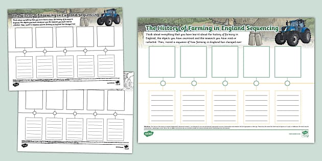 The History of Farming in England Sequencing Worksheet
