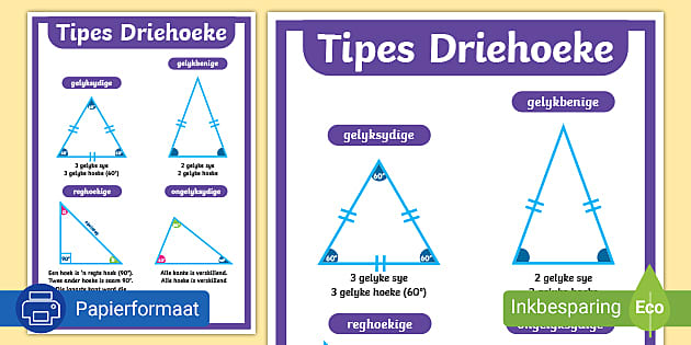 Tipes driehoeke, Driehoeke, Eienskappe van driehoeke