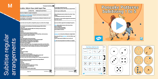 Subitising Pancakes Activity Plan & Resource Pack | Twinkl