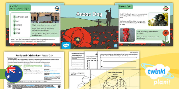 Foundation HASS Family and Celebrations Lesson 4 Anzac Day