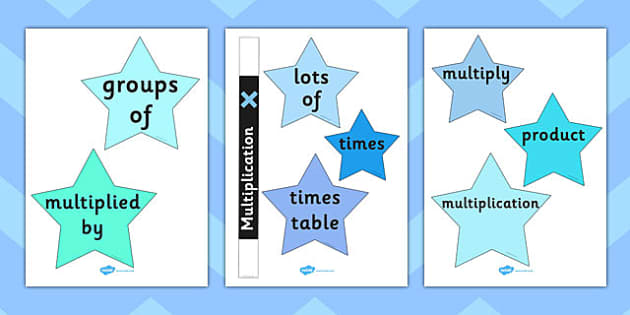 Maths Magician 4 Operations Vocabulary Multiplication Cut Outs