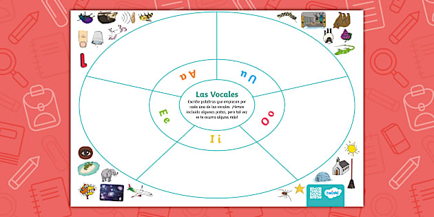 Guía de Trabajo: Rueda - Vocales (teacher made) - Twinkl