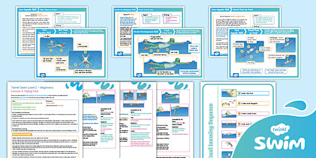 Twinkl Swim Level 2 (Beginners) Lesson 9 - Flying Fish