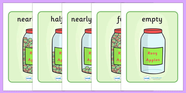 Alternative Capacity Display Posters (teacher made)