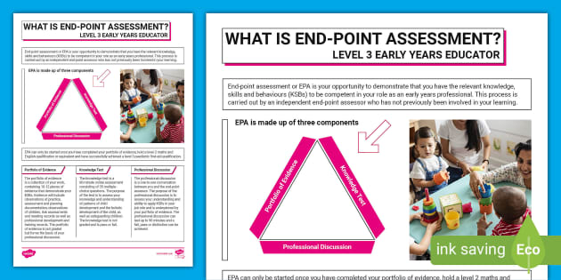 What is End-Point Assessment? - Level 3 Early Years Educator