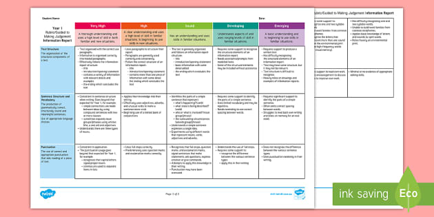 Australian Curriculum Year 1 Information Report Assessment Rubric/Guide to