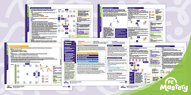 PE Mastery: Tag Rugby Lesson 4 - Dynamic Defence