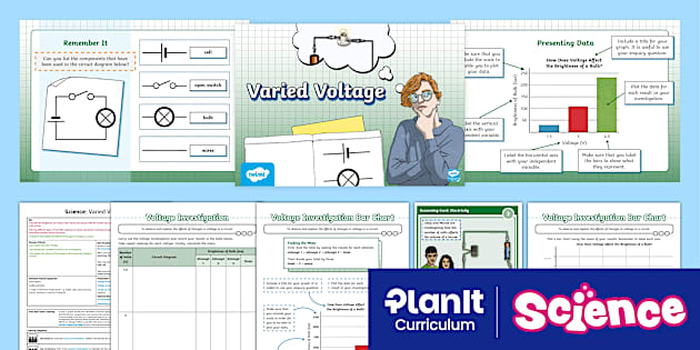 Y6 Electricity: Varied Voltage Lesson 3 - Twinkl