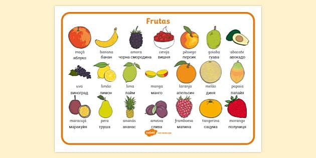 FREE! - Vocabulário sobre Frutas - Português/Ucraniano