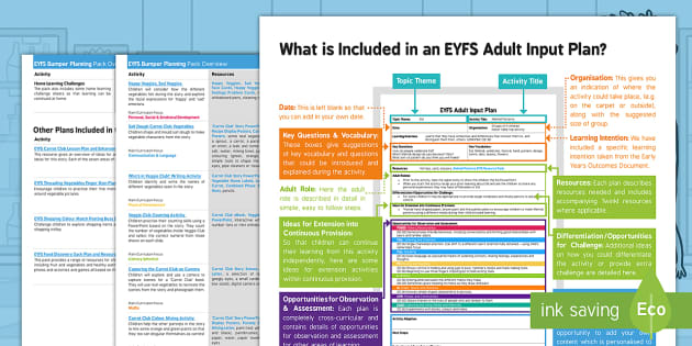 FREE! - Carrot Club EYFS Bumper Planning Pack Overview