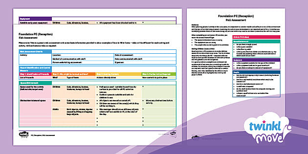 Twinkl Move PE: Reception: Risk Assessment (New EYFS 2021)