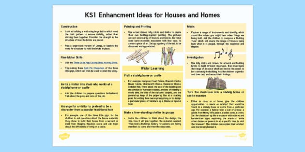KS1 Enhancement Ideas for Houses and Homes Resource Pack - Houses and Homes
