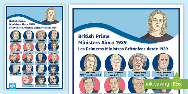 British Prime Ministers Since 1939 A4 Display Poster English/Spanish
