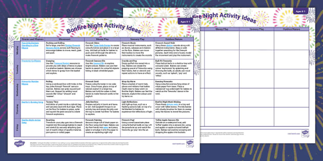Bonfire Night Activities for Early Years - Twinkl