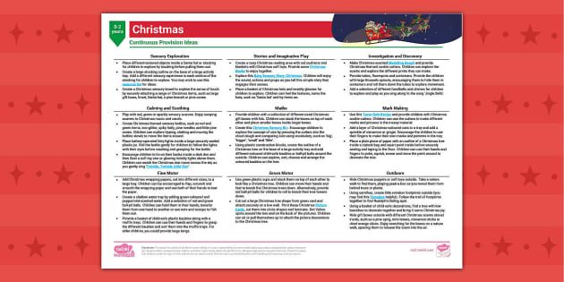 EYFS Christmas Continuous Provision Planning Ideas Ages 0-2