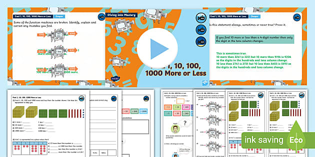 👉 Y4 Diving into Mastery: Step 8 1, 10, 100, 1000 More or Less