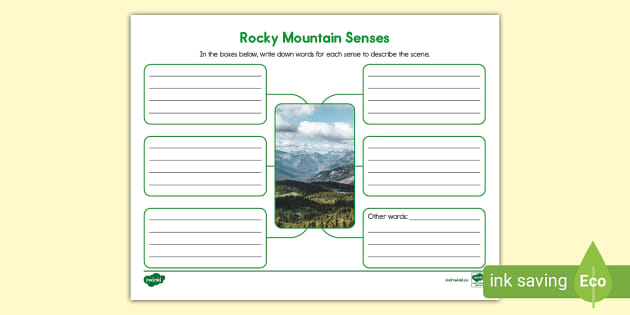 * NEW * Rocky Mountains Senses Mind Map - Twinkl