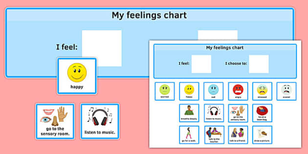 KS3 Feelings Chart (teacher made) - Twinkl