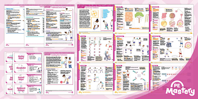 PE Mastery: KS1 Sports Day Planning and Activity Pack