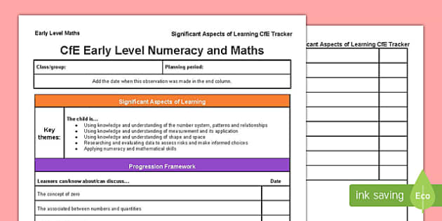 Numeracy And Mathematics Significant Aspects Of Learning And Progression