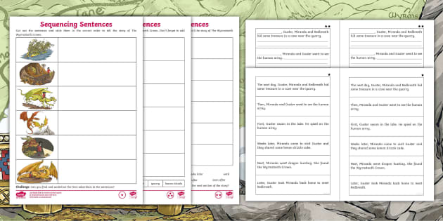 KS2 Fantasy Dragon Adventure Story 'The Wyrmstooth Crown' Sequencing ...