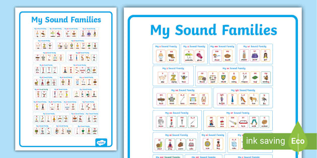 Twinkl Phonics My Sound Families Display Poster