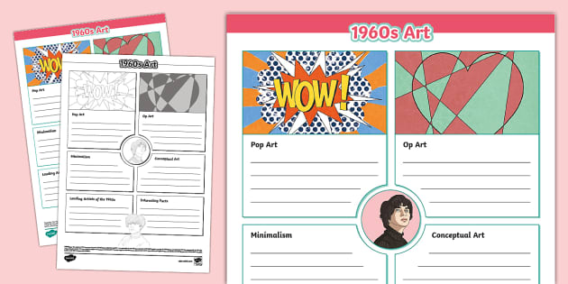 1960s Art Fact File Template (l'enseignant a fait) - Twinkl