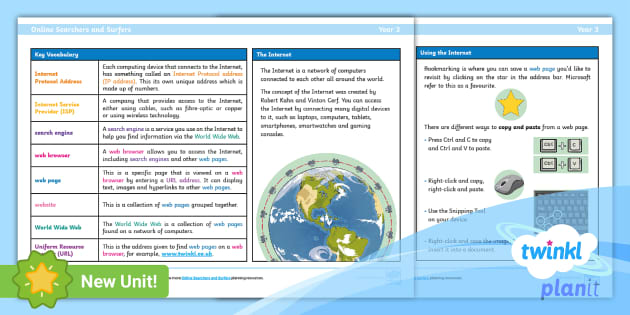 Online Searchers and Surfers - Year 3 Knowledge Organiser