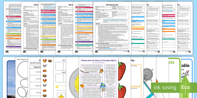 Beginning to Talk About the Shapes of Everyday Objects