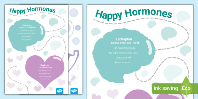 * NEW * Happy Hormones