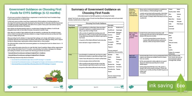 Government Guidance on Choosing First Foods for EYFS Settings (6-12 months)