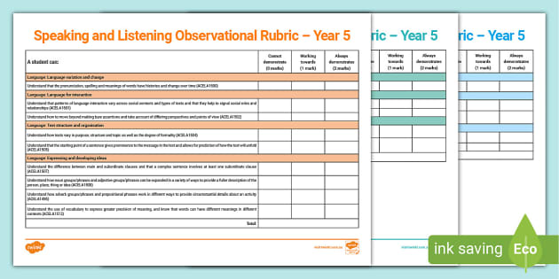 Year 5 Speaking and Listening Observational Rubric - Twinkl