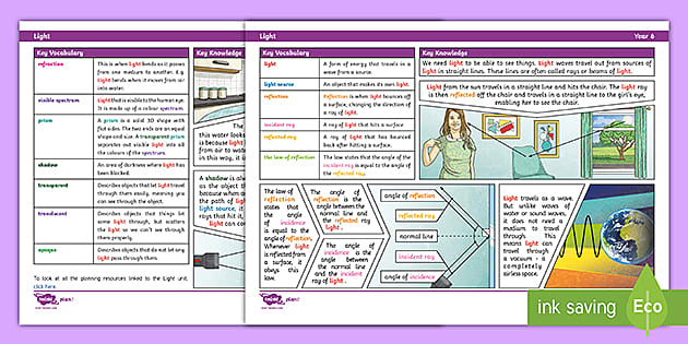 Science Knowledge Organiser: Light Year 6 (teacher made)