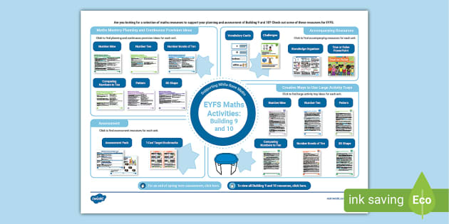 FREE! - 👉 EYFS Activities: Building 9&10 (Supporting White Rose Maths)