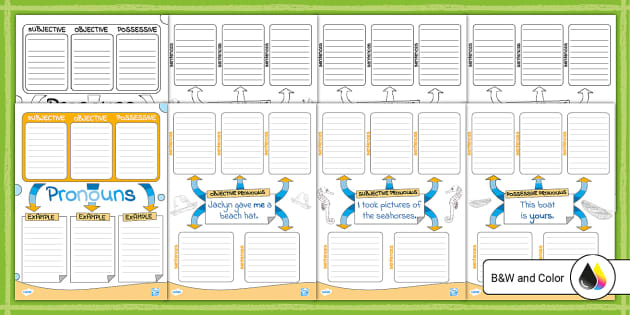 Sixth Grade Grammar Doodle Organizer for Pronouns Worksheet