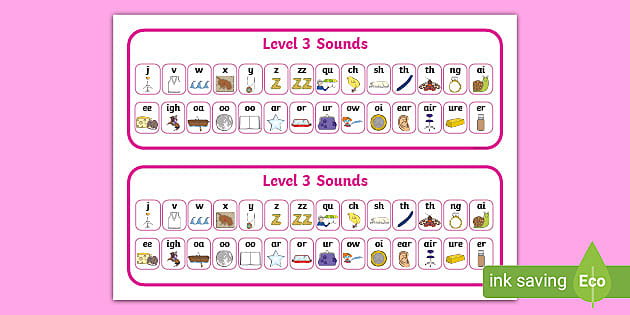 Level 3 Phonics Sound Table Strip - Primary Resources