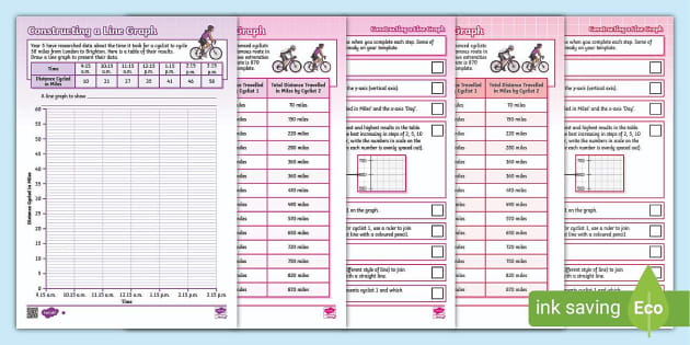 👉 Year 5 Constructing a Line Graph - Twinkl
