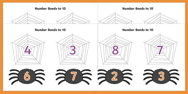 Number Bonds to 10 (on Spiders and Webs) - Number Bonds, Matching Cards